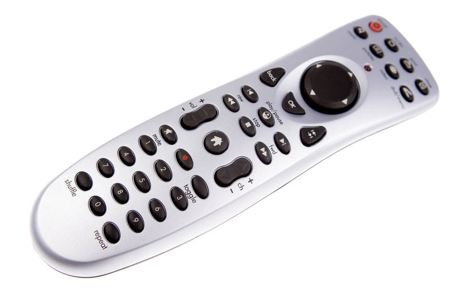How To Say Remote Control In Spanish What Is The Meaning Of Control